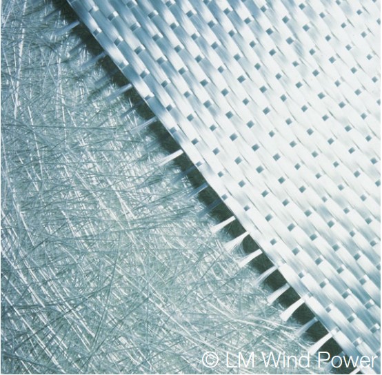 Optimizing multiscale materials in wind turbine blades